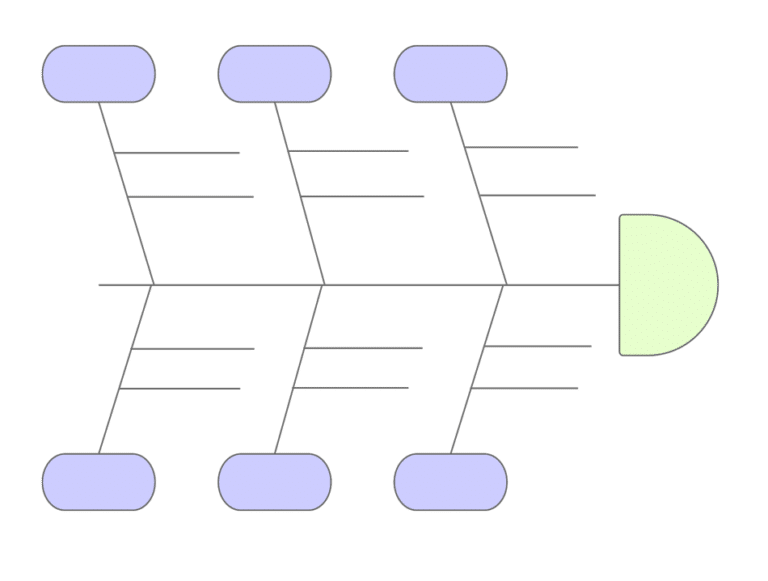 ¿Cómo hacer un Diagrama de Ishikawa en Word? | Paso a Paso | Tutorial